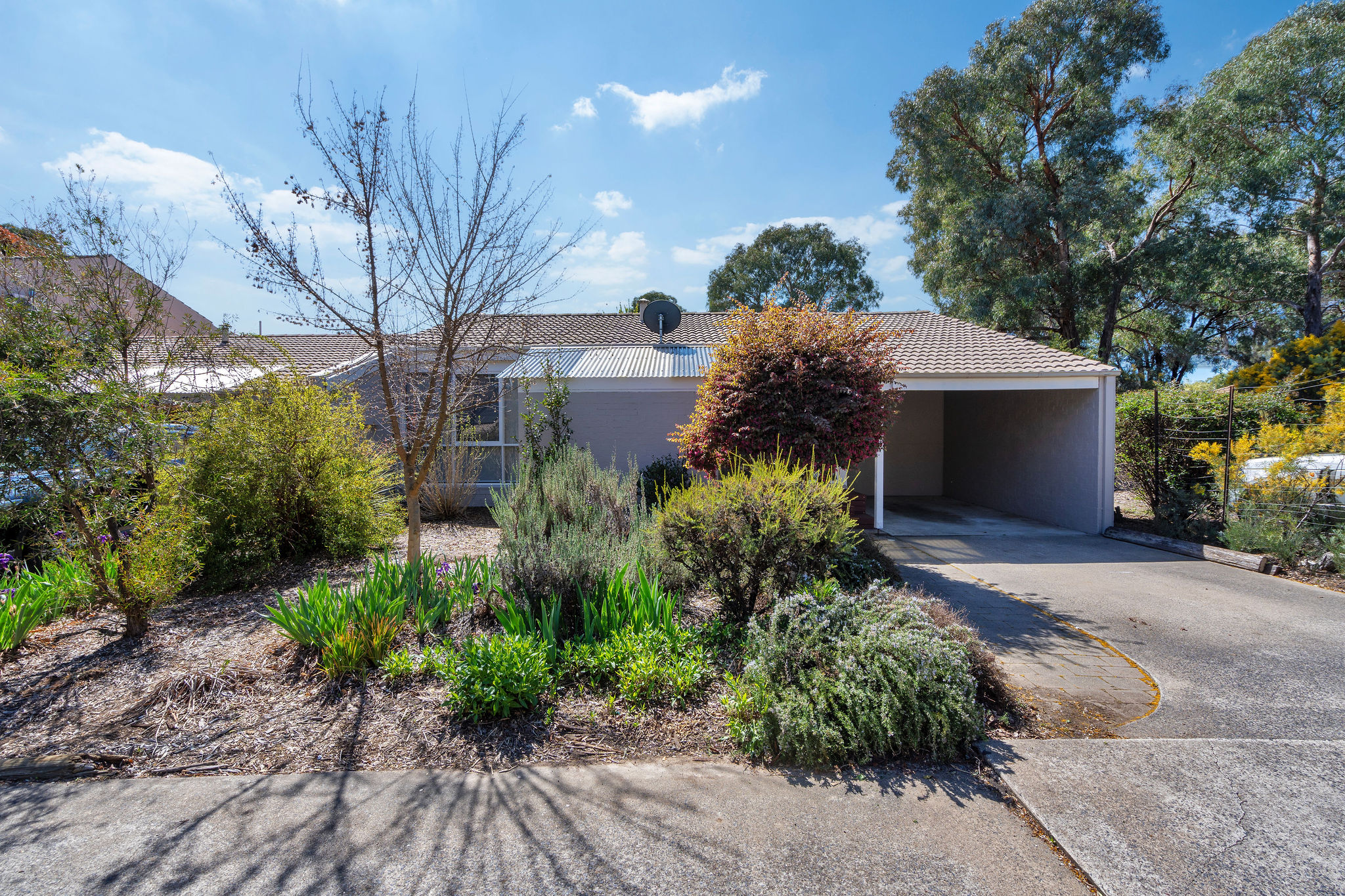 Properties - Rentwell